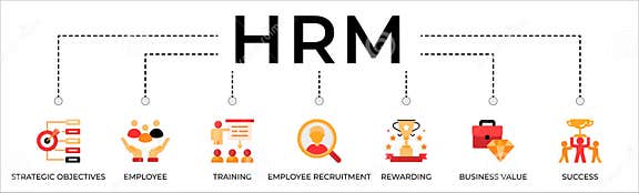 HRM Banner Web Icon Vector Illustration Concept of Human Resource ...