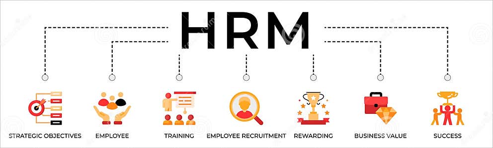 HRM Banner Web Icon Vector Illustration Concept of Human Resource ...