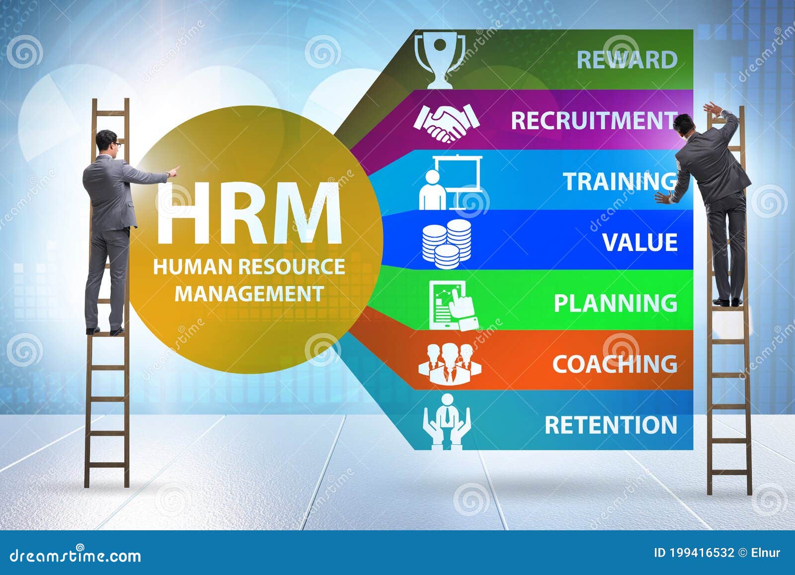 HRM - Human Resource Management Concept with Businessman Stock Photo ...