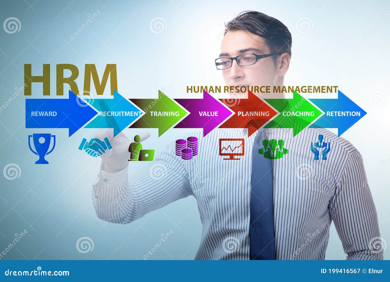 HRM - Human Resource Management Concept with Businessman Stock Image ...
