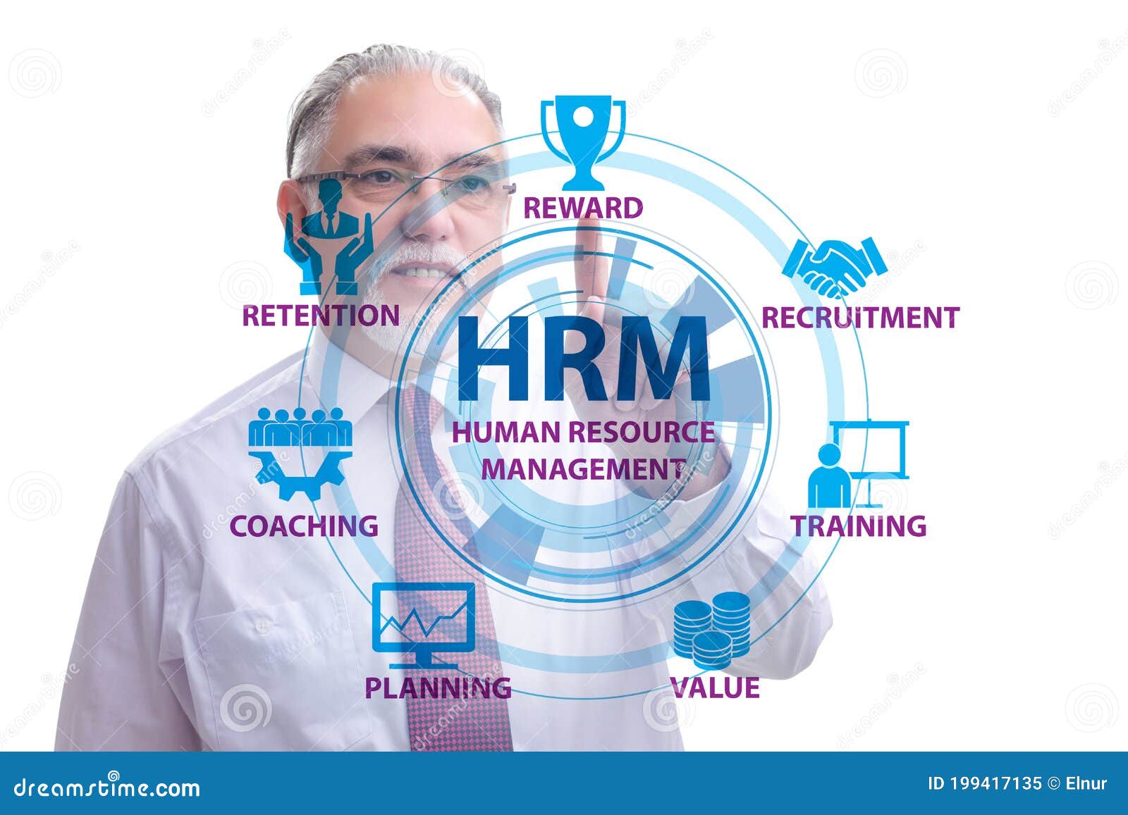 HRM - Human Resource Management Concept with Businessman Stock Image ...
