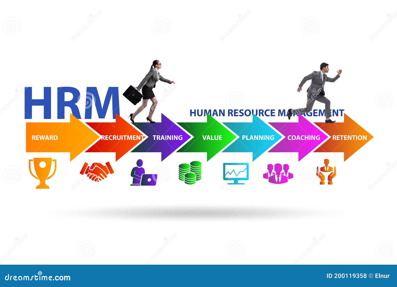 HRM - Human Resource Management Concept with Businessman Stock ...