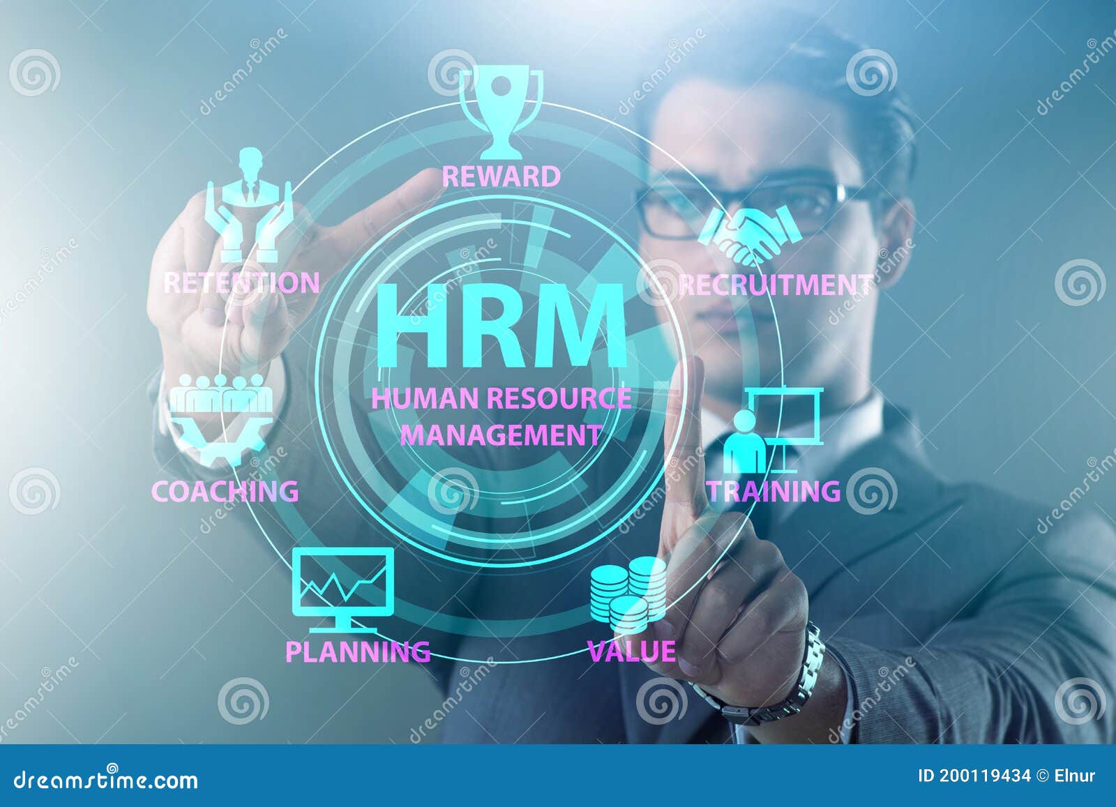 HRM - Human Resource Management Concept with Businessman Stock Photo ...
