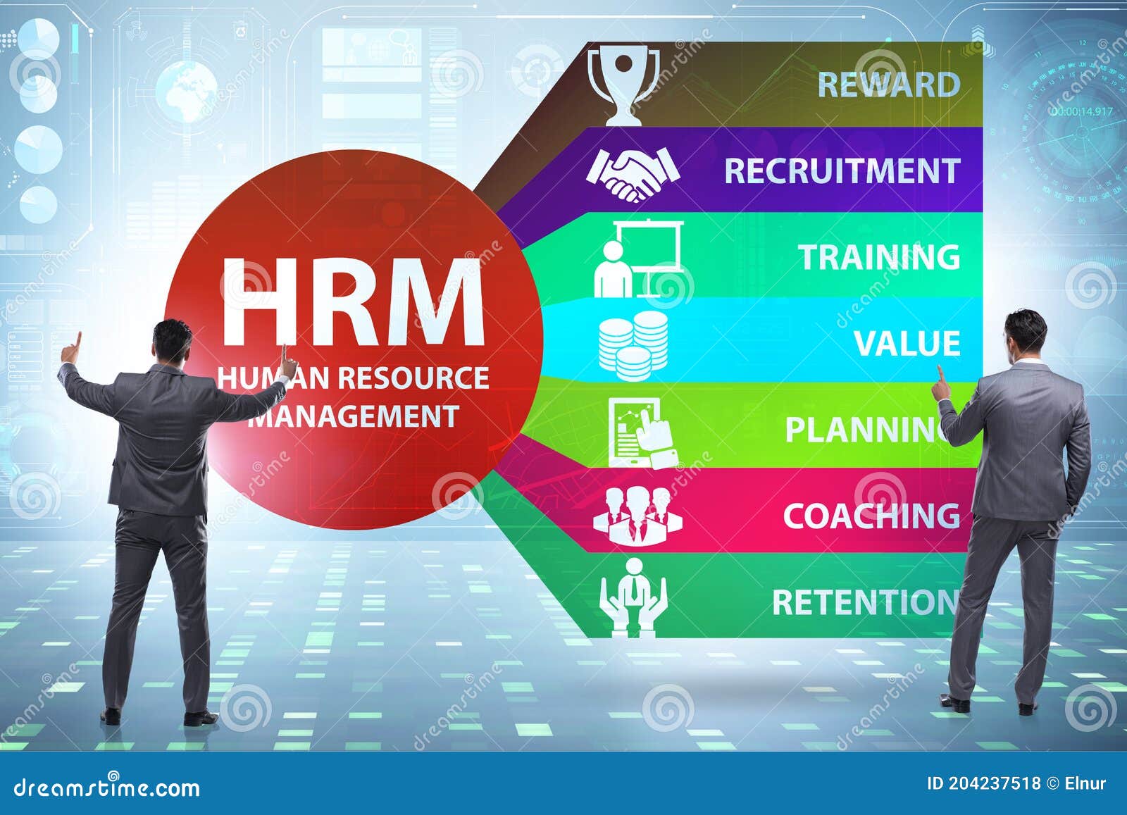 HRM - Human Resource Management Concept with Businessman Stock Photo ...