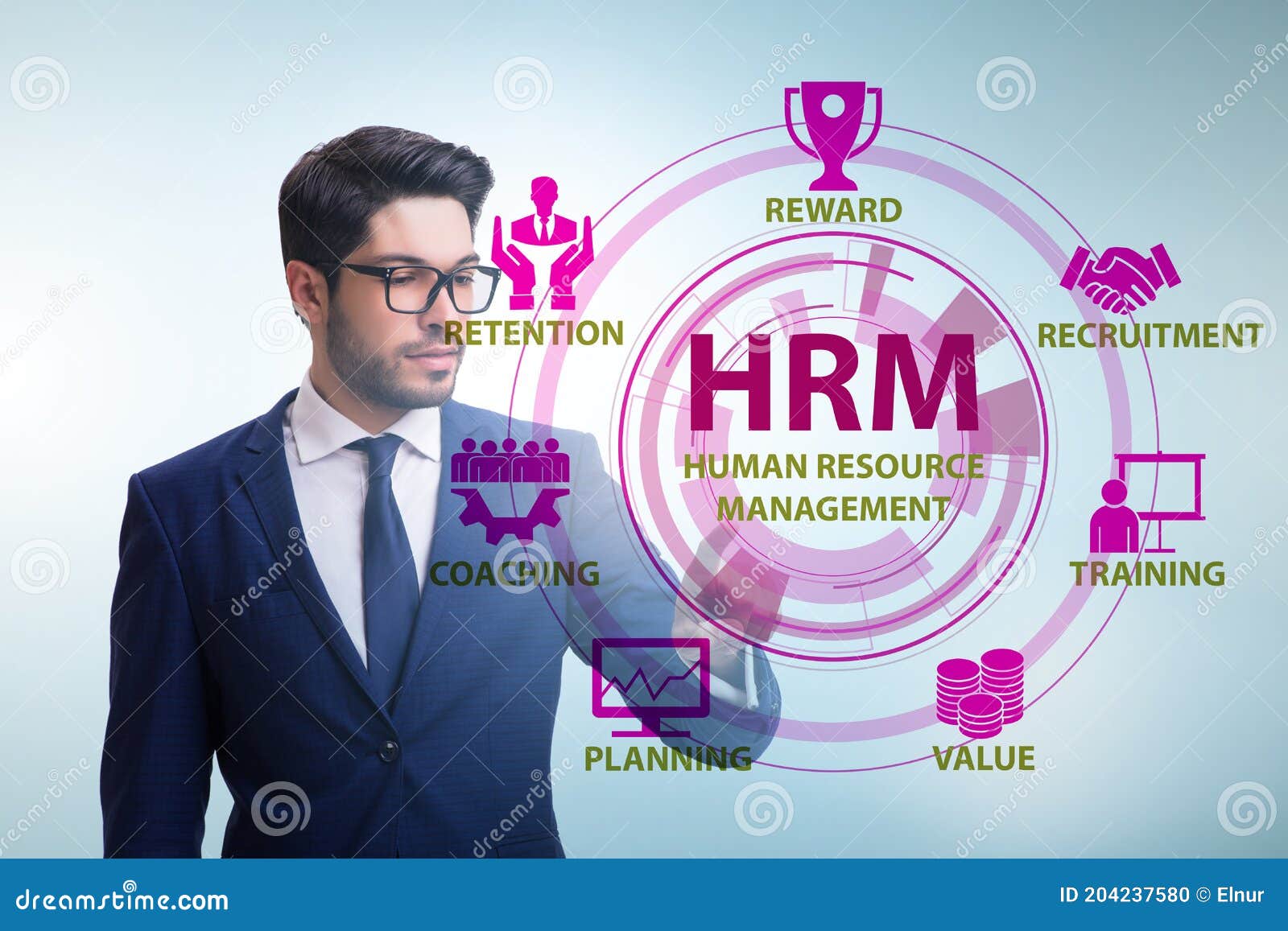 HRM - Human Resource Management Concept with Businessman Stock Photo - Image of education ...