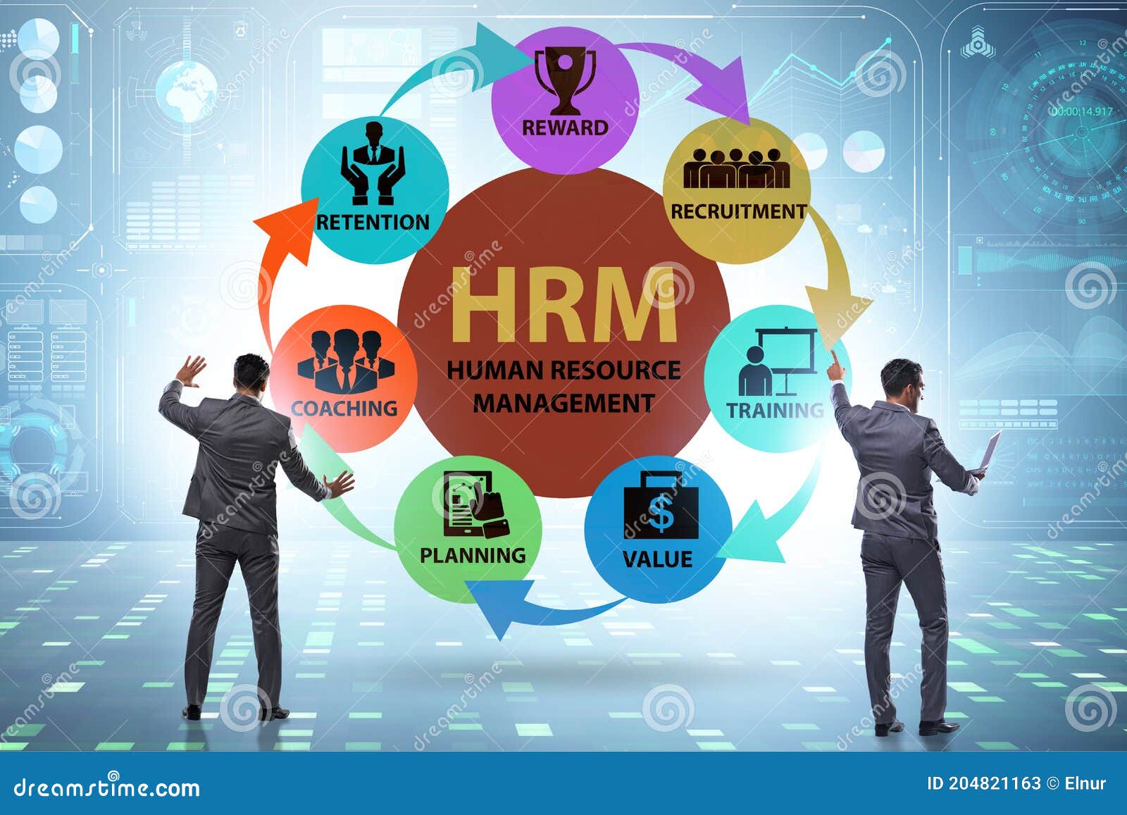 HRM - Human Resource Management Concept with Businessman Stock Image ...