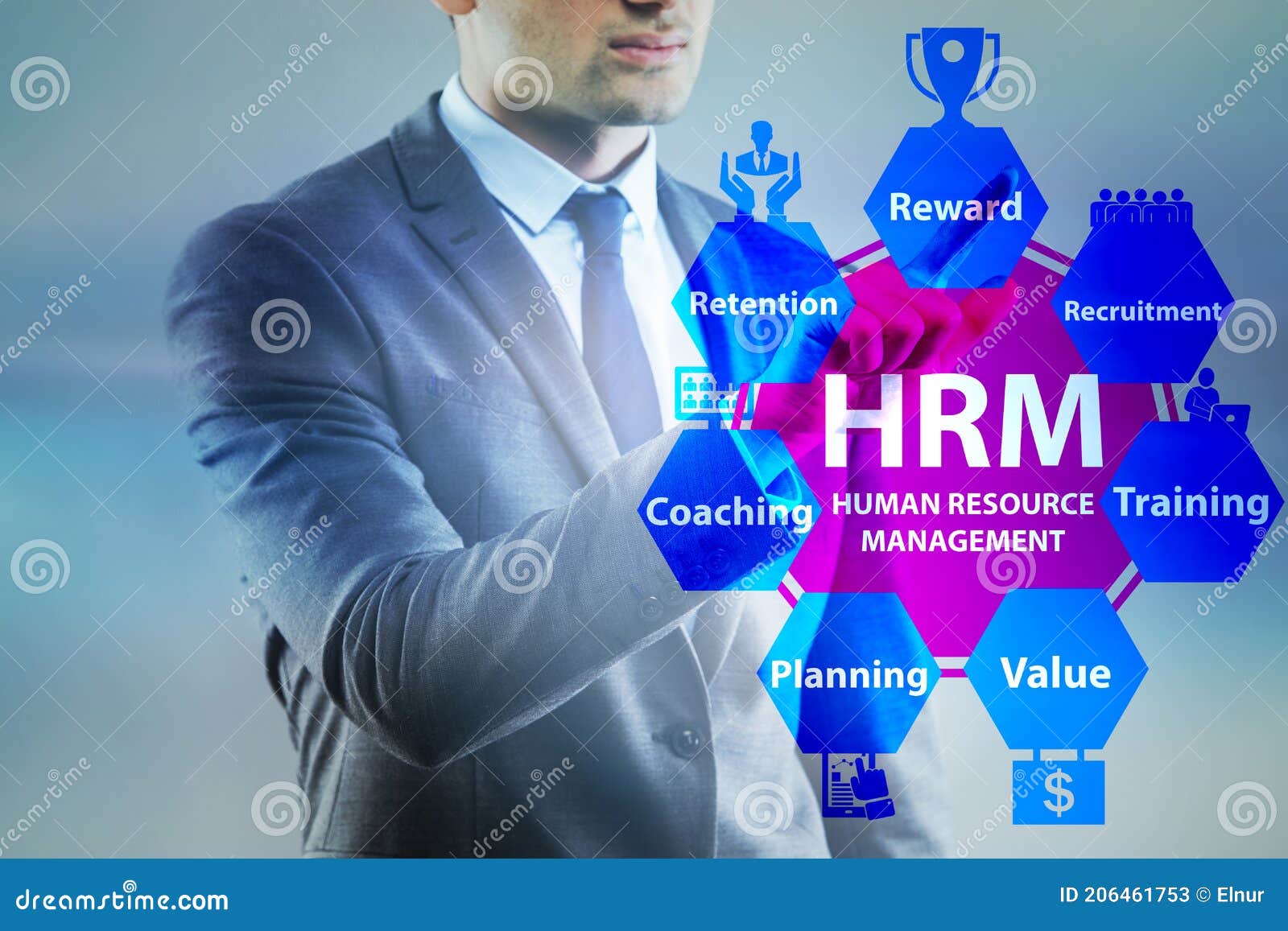 HRM - Human Resource Management Concept with Businessman Stock ...