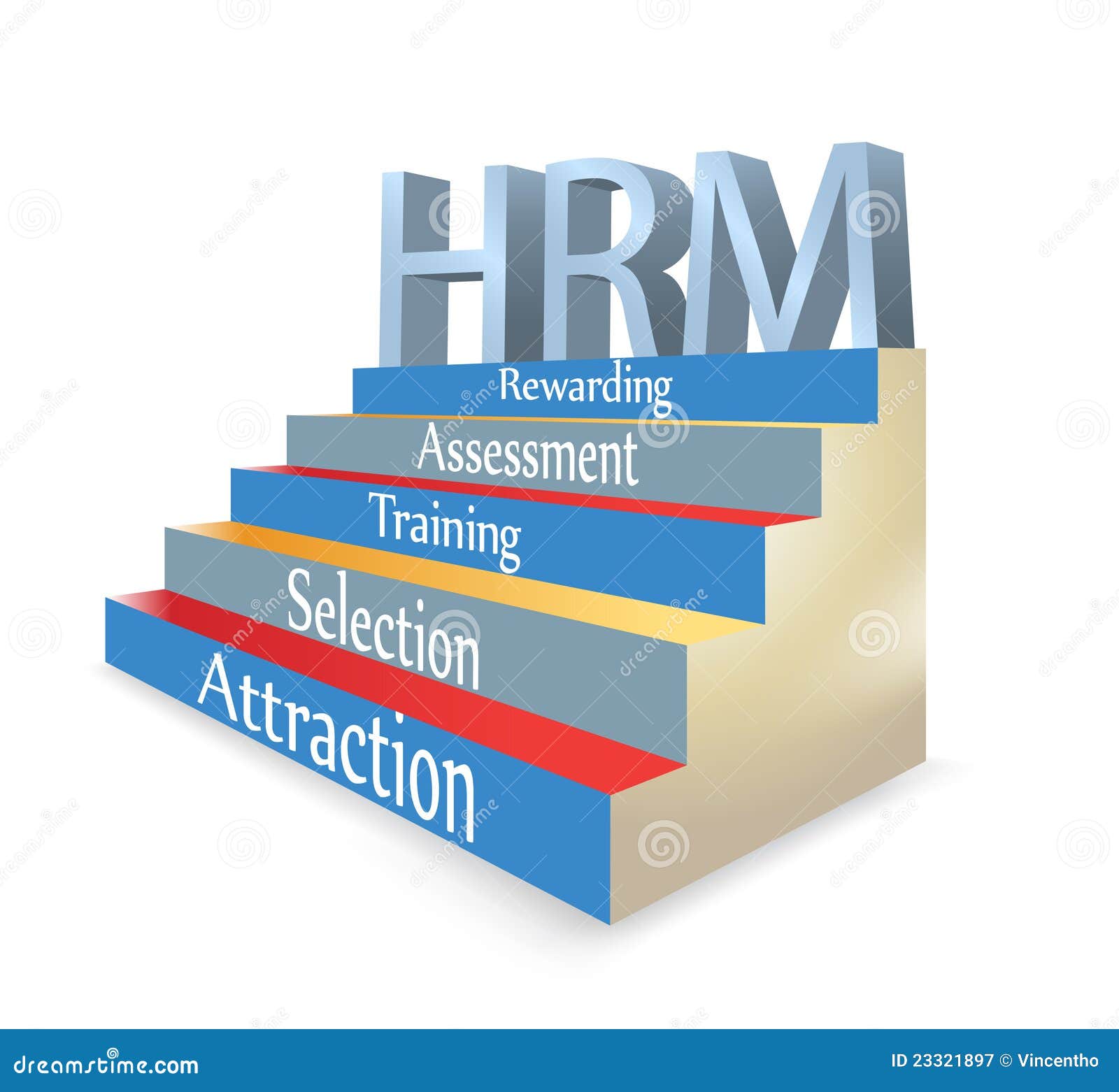 HRM Human Resource Management Illustration Stock Vector - Illustration ... HRM Human Resource Management Illustration Stock Vector - Illustration ...