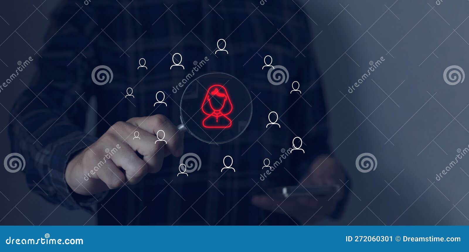 HRM or Human Resource Management, Leadership Development and ...