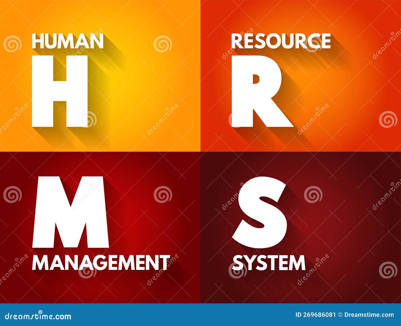 Human Resource Management System Human Resource Management System
