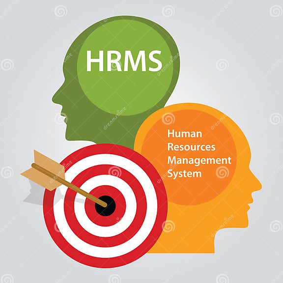HRMS Human Resources Management System Stock Vector - Illustration of ...