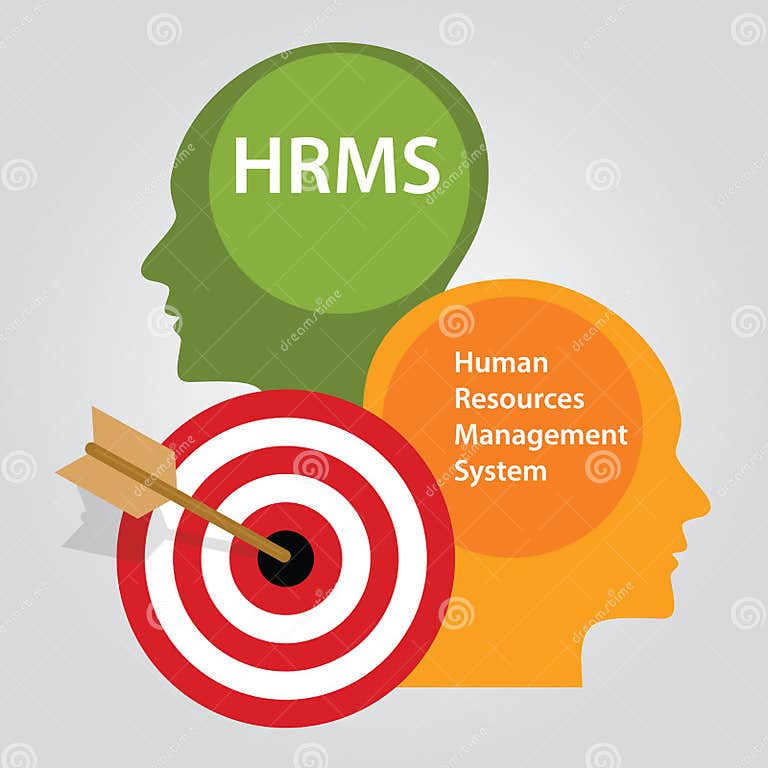 HRMS Human Resources Management System Stock Vector - Illustration of ...