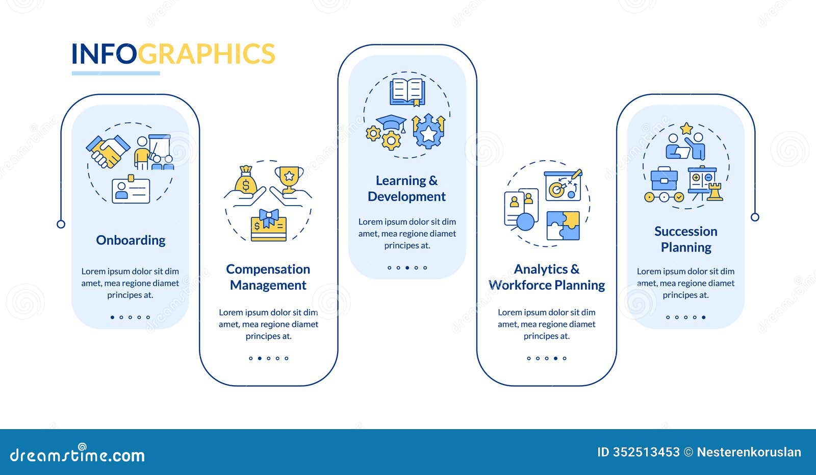 HRMS Rectangle Infographic Vector Stock Illustration - Illustration of ...