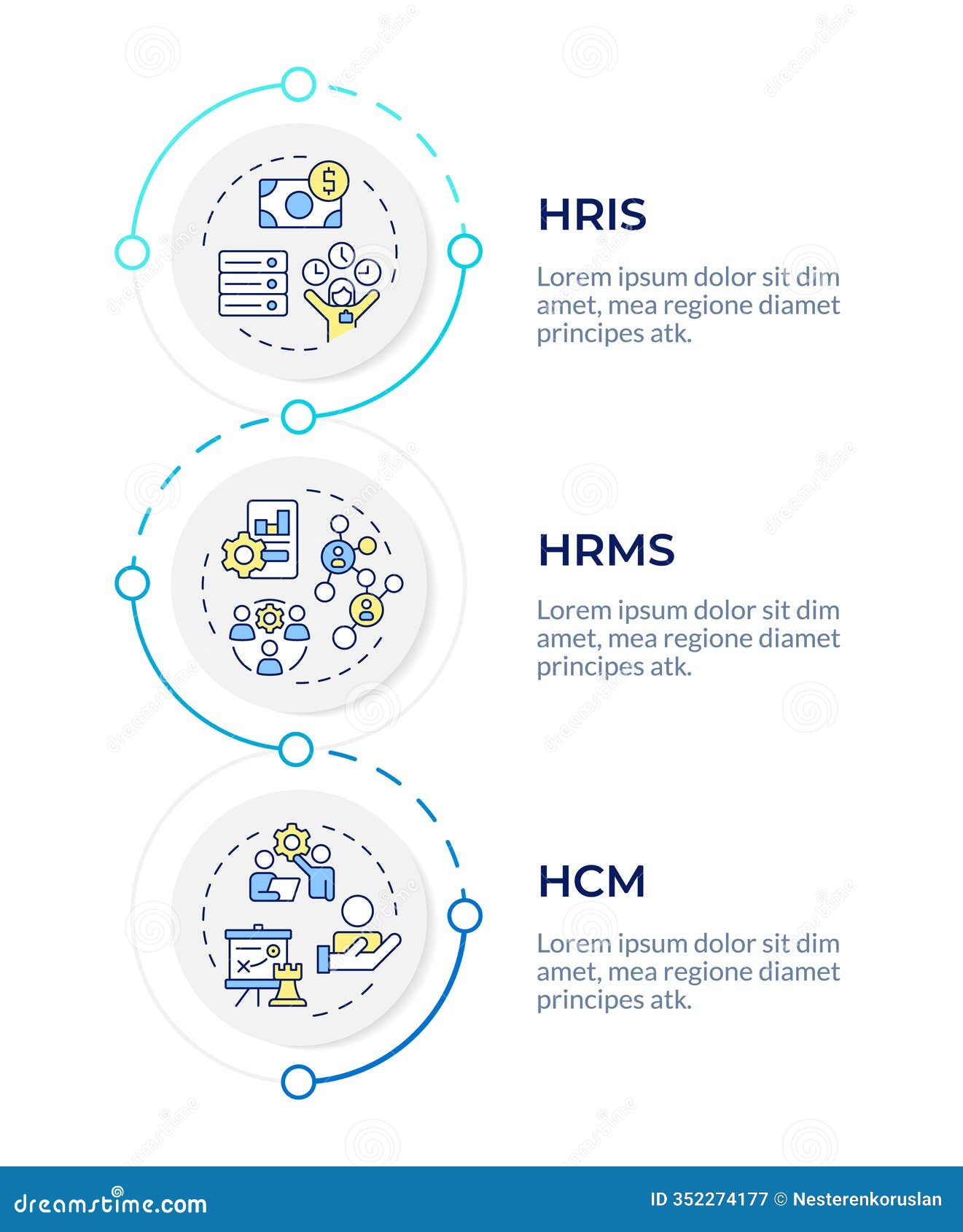 HRMS Vs HRIS Vs HCM Infographic Vertical Sequence Stock Illustration ...