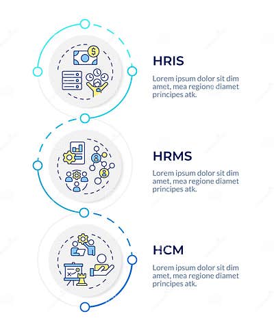 HRMS Vs HRIS Vs HCM Infographic Vertical Sequence Stock Illustration ...