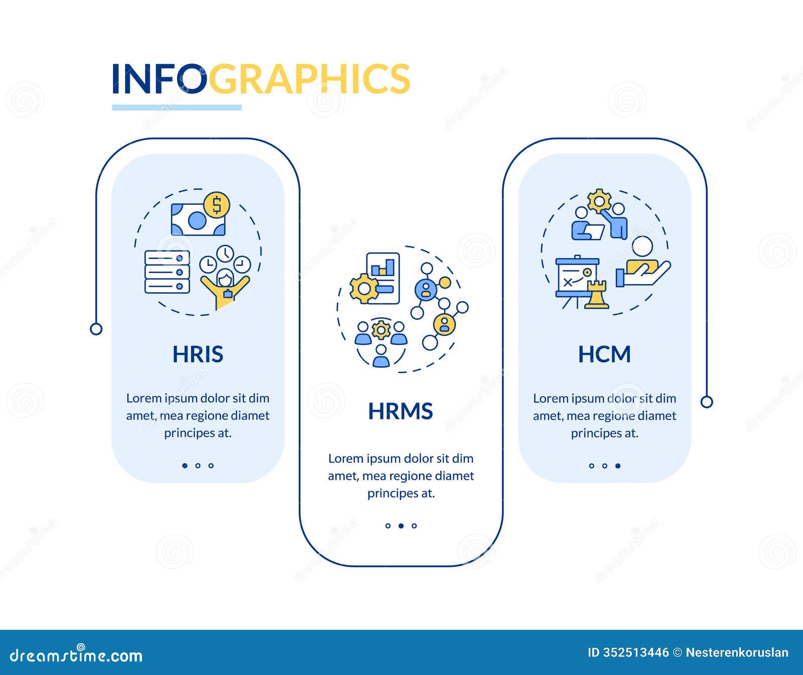 HRMS Vs HRIS Vs HCM Rectangle Infographic Vector Stock Illustration ...