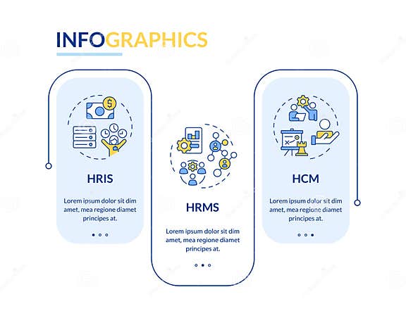 HRMS Vs HRIS Vs HCM Rectangle Infographic Vector Stock Illustration ...