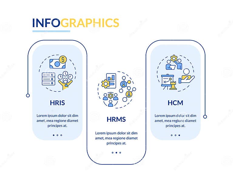 HRMS Vs HRIS Vs HCM Rectangle Infographic Vector Stock Illustration ...