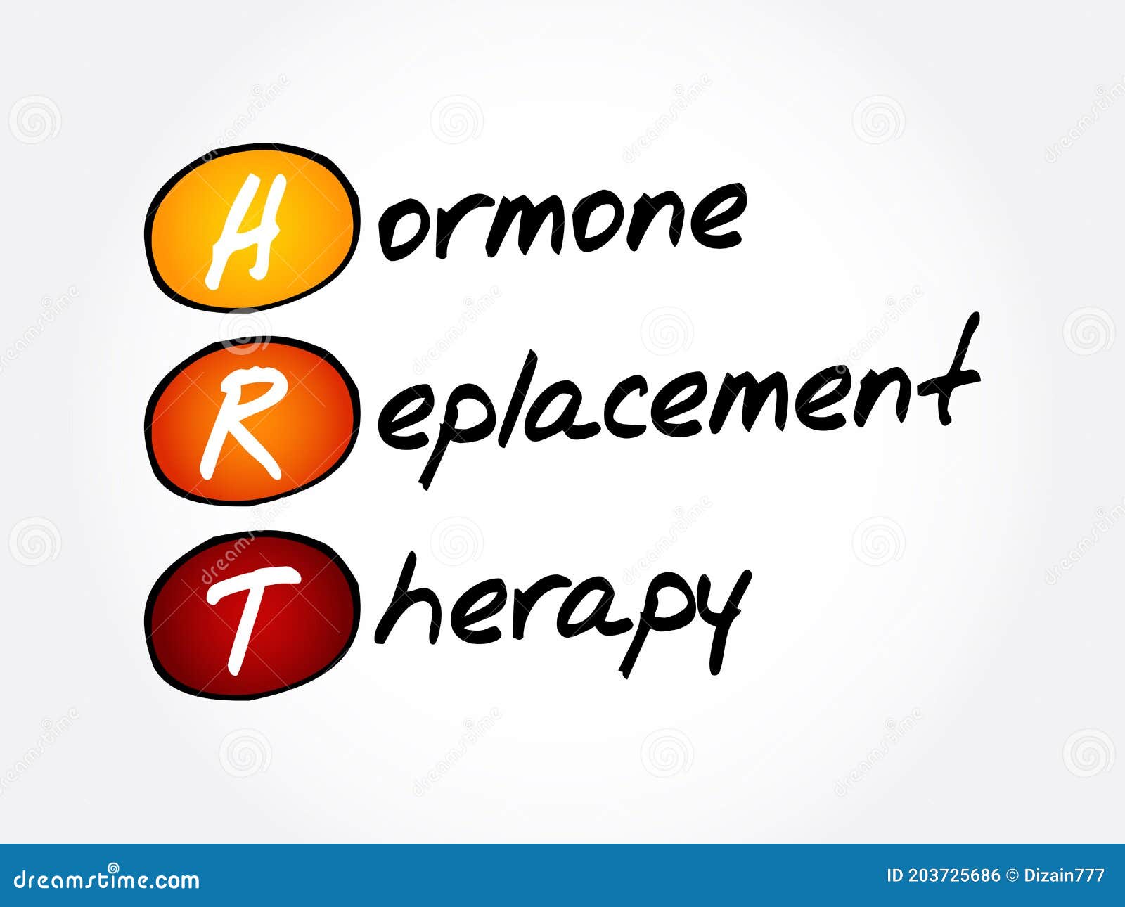 HRT - Hormone Replacement Therapy, Acronym Stock Illustration ...