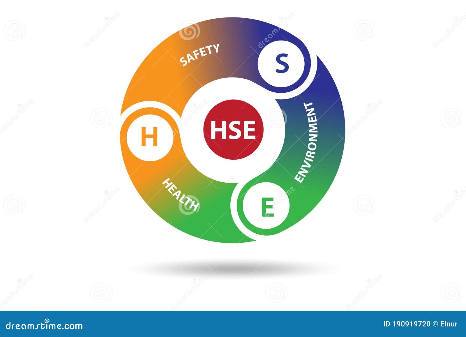 HSE Concept for Health Safety Environment Stock Illustration ...