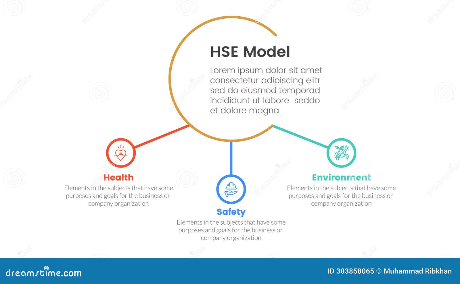 Hse Framework Infographic 3 Point Stage Template with Big Circle and ...