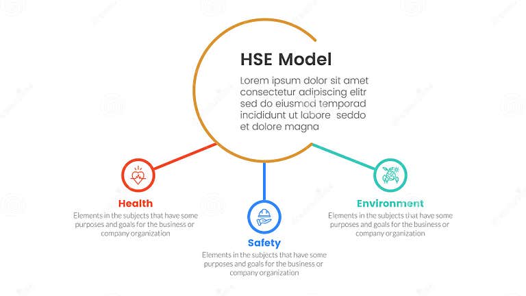 Hse Framework Infographic 3 Point Stage Template with Big Circle and ...