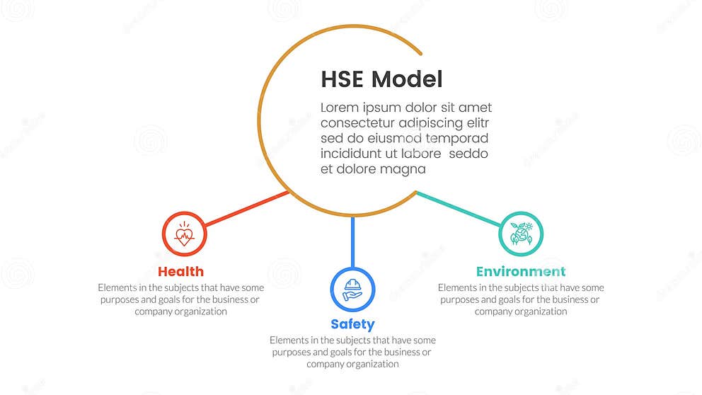 Hse Framework Infographic 3 Point Stage Template with Big Circle and ...