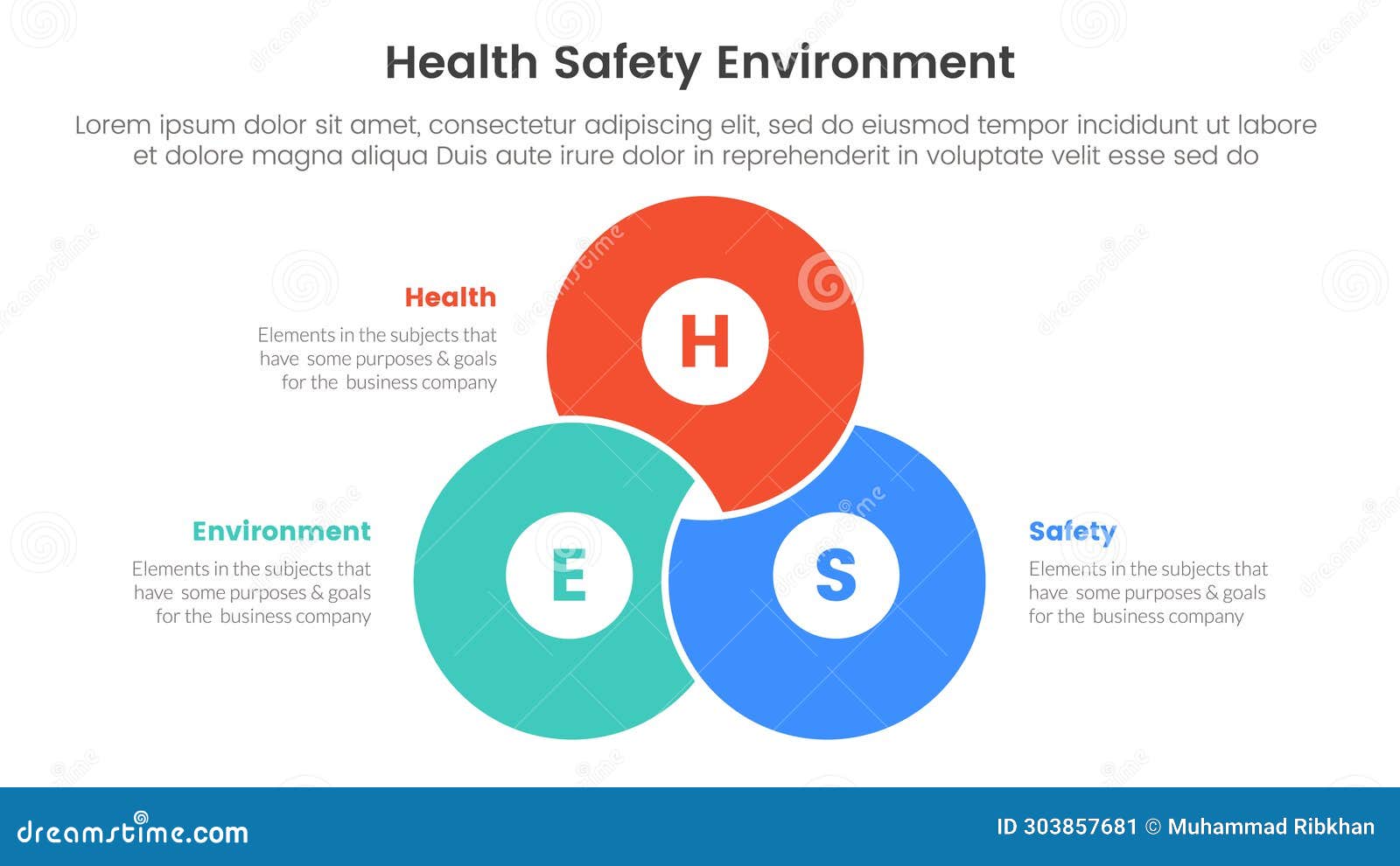 Hse Framework Infographic 3 Point Stage Template with Blending Venn ...