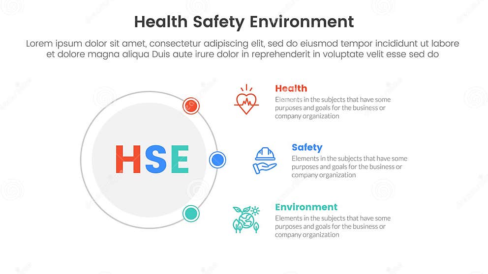 Hse Framework Infographic 3 Point Stage Template with Circle Circular ...