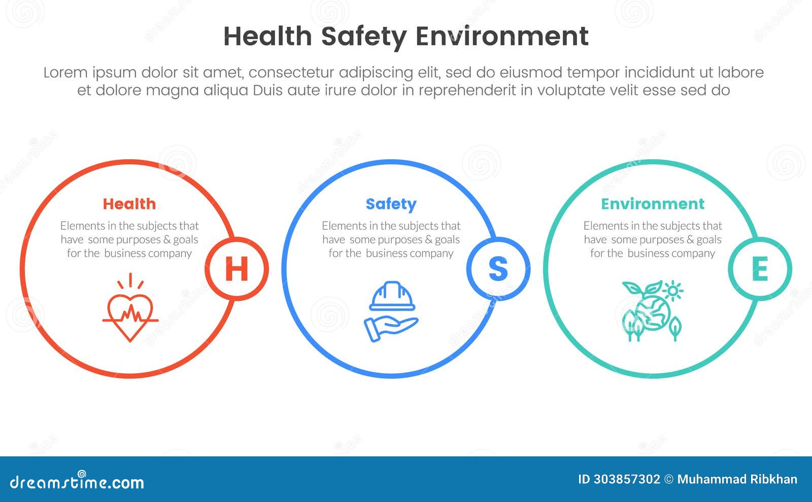 Hse Framework Infographic 3 Point Stage Template with Circle Outline ...