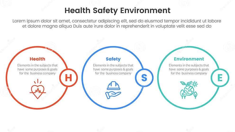 Hse Framework Infographic 3 Point Stage Template with Circle Outline ...