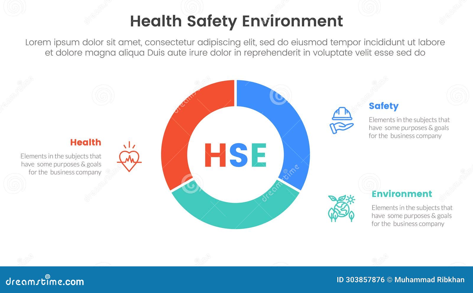 Hse Framework Infographic 3 Point Stage Template with Circle Pie Chart ...