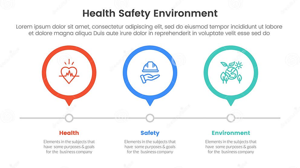 Hse Framework Infographic 3 Point Stage Template with Circle Timeline ...