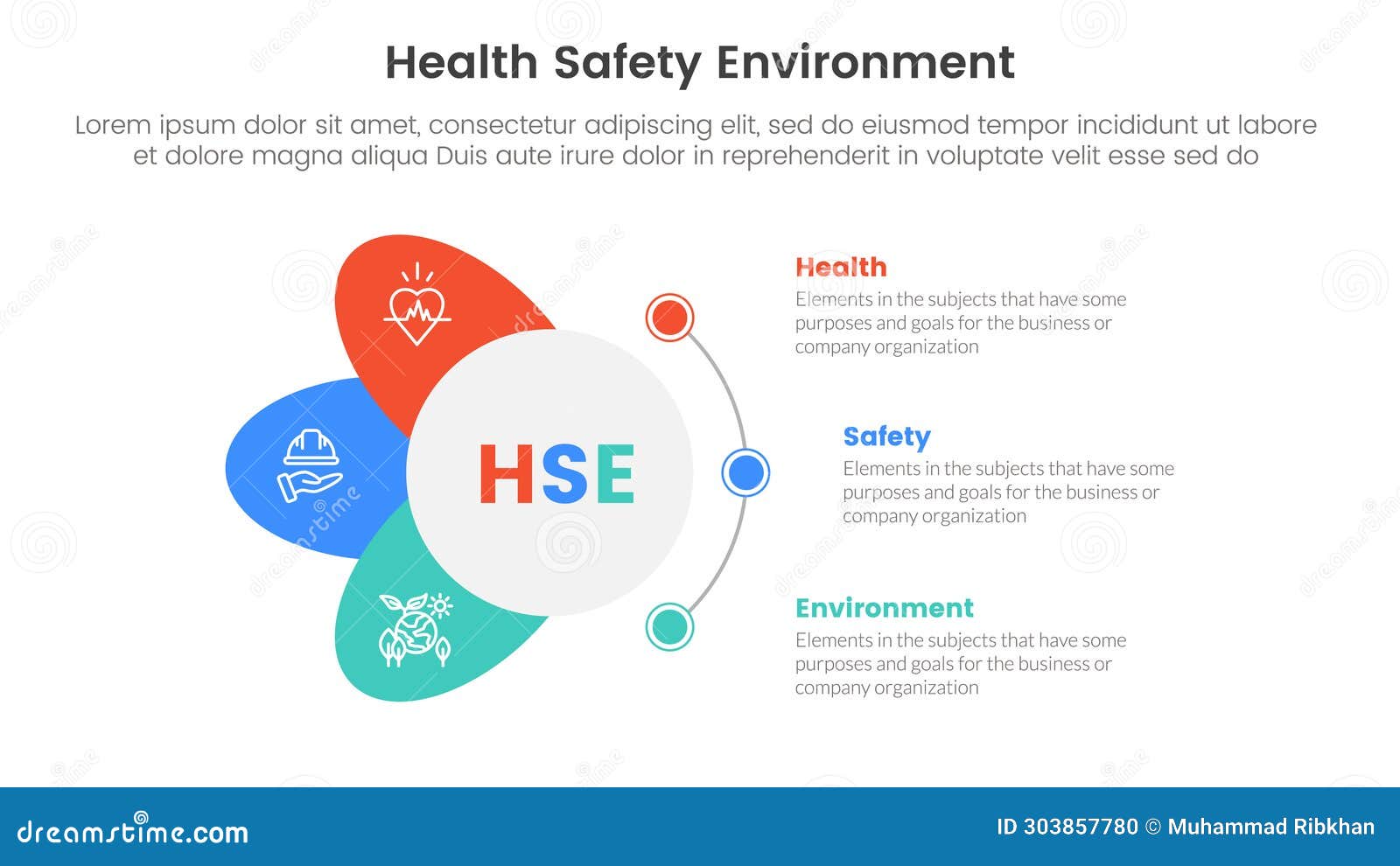 Hse Framework Infographic 3 Point Stage Template With Rectangle Skew Or ... Hse Framework Infographic 3 Point Stage Template With Rectangle Skew Or ...