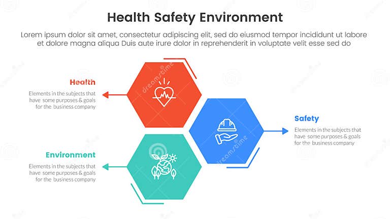 Hse Framework Infographic 3 Point Stage Template with Honeycomb Hexagon ...