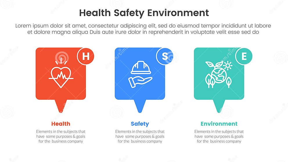 Hse Framework Infographic 3 Point Stage Template with Horizontal ...