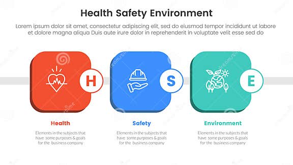 Hse Framework Infographic 3 Point Stage Template with Round Square Box ...