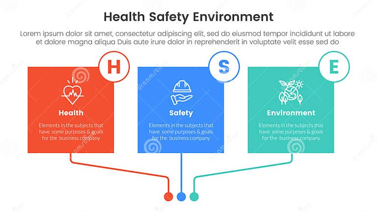 Hse Framework Infographic 3 Point Stage Template with Square Box ...