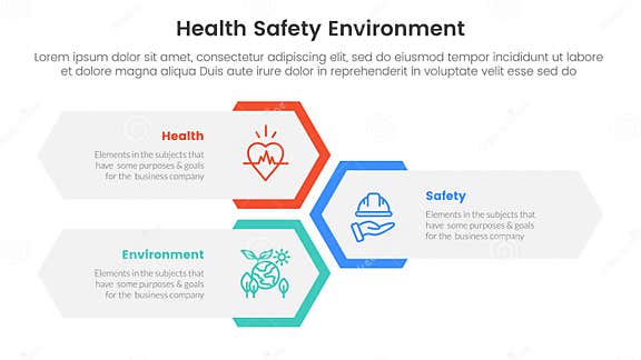 Hse Framework Infographic 3 Point Stage Template with Vertical ...