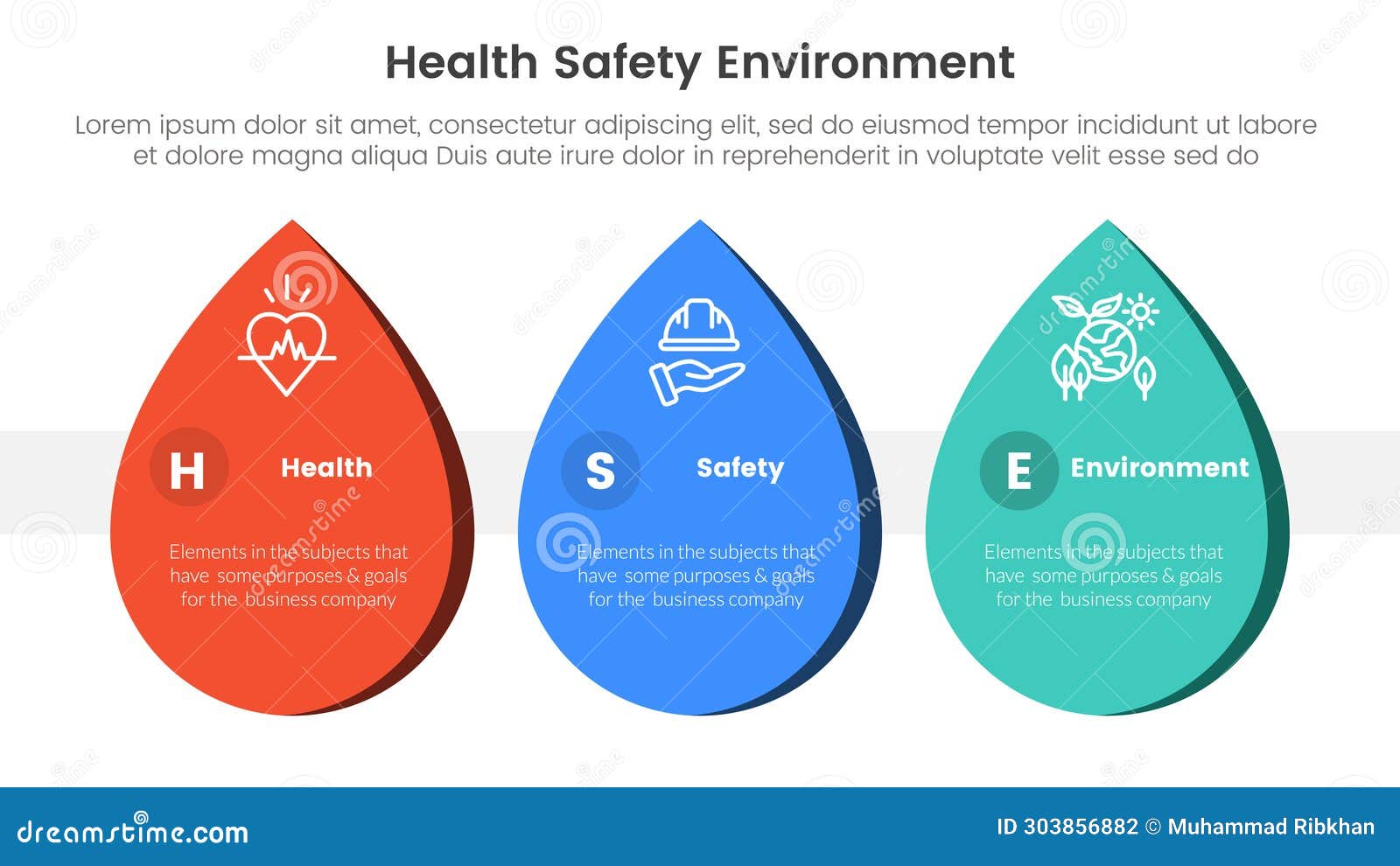 Hse Framework Infographic 3 Point Stage Template with Waterdrop Shape ...