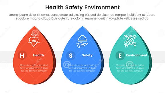 Hse Framework Infographic 3 Point Stage Template with Waterdrop Shape ...