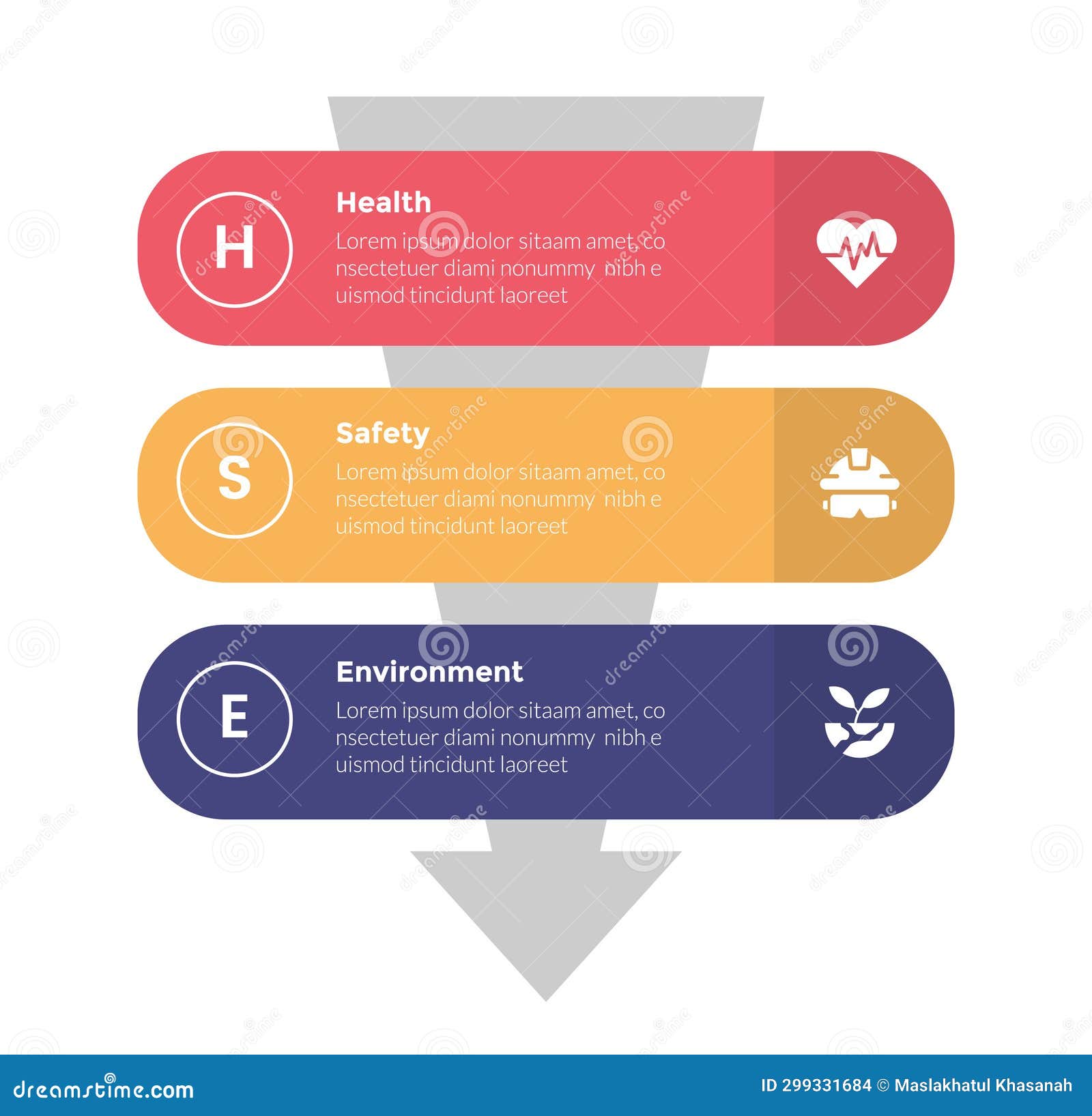 HSE Health Safety Environments Infographics Template Diagram with Round ...