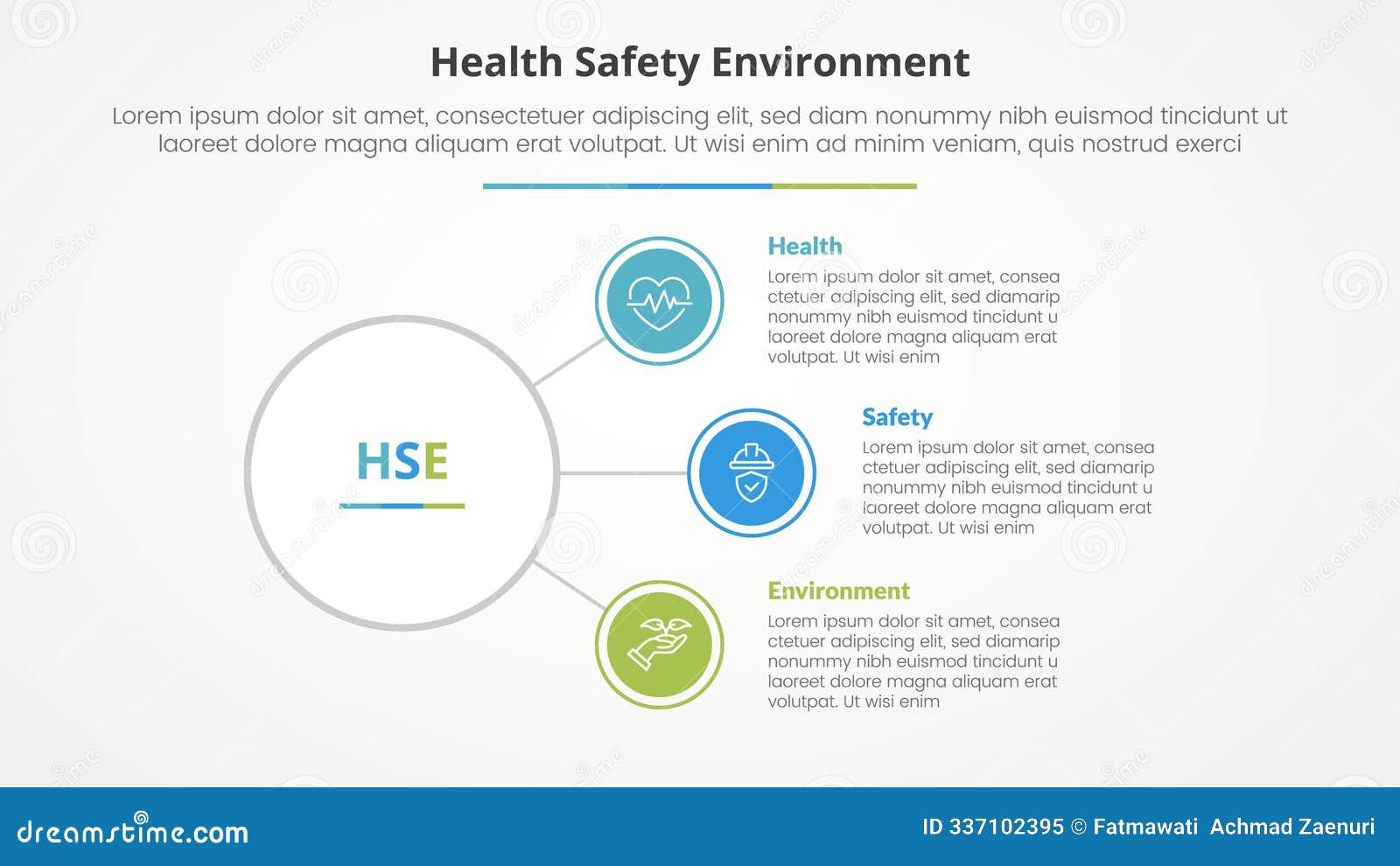 HSE Infographic Concept for Slide Presentation with Circle Link ...