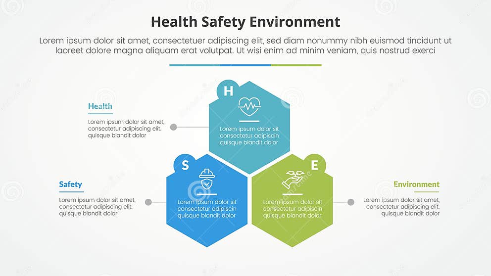 HSE Infographic Concept for Slide Presentation with Hexagon or ...
