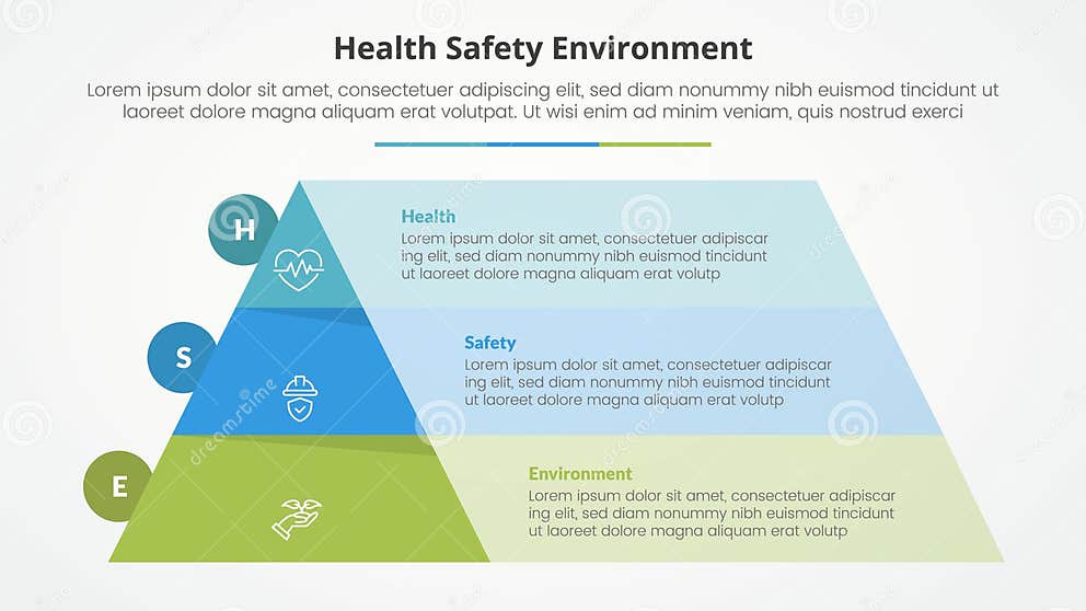 HSE Infographic Concept for Slide Presentation with Pyramid and ...