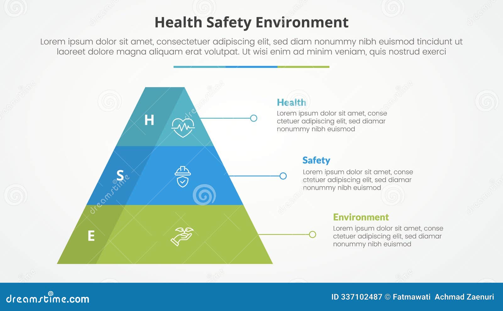 HSE Infographic Concept for Slide Presentation with Pyramid Shape with ...