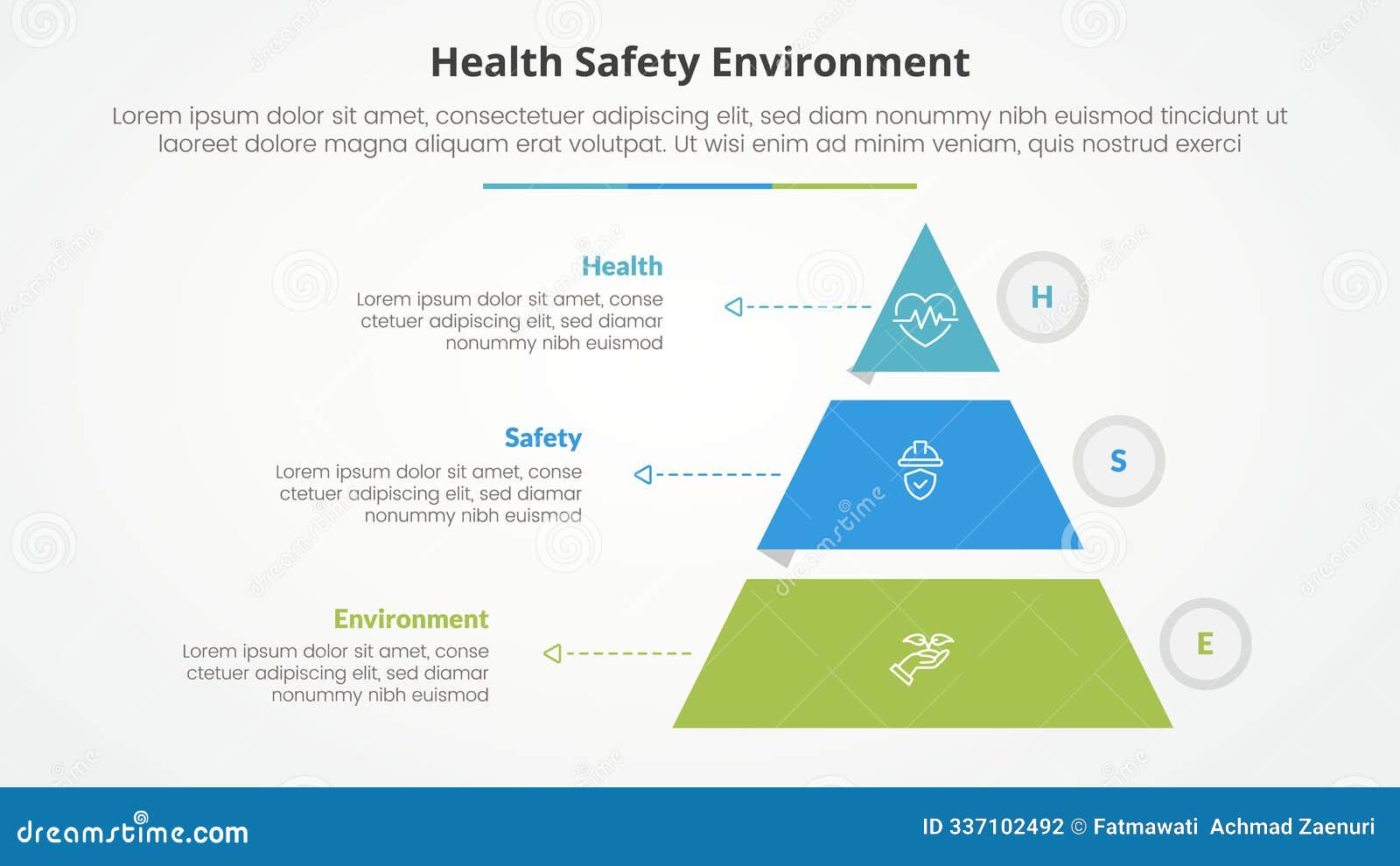 HSE Infographic Concept for Slide Presentation with Pyramid Shape Slice ...