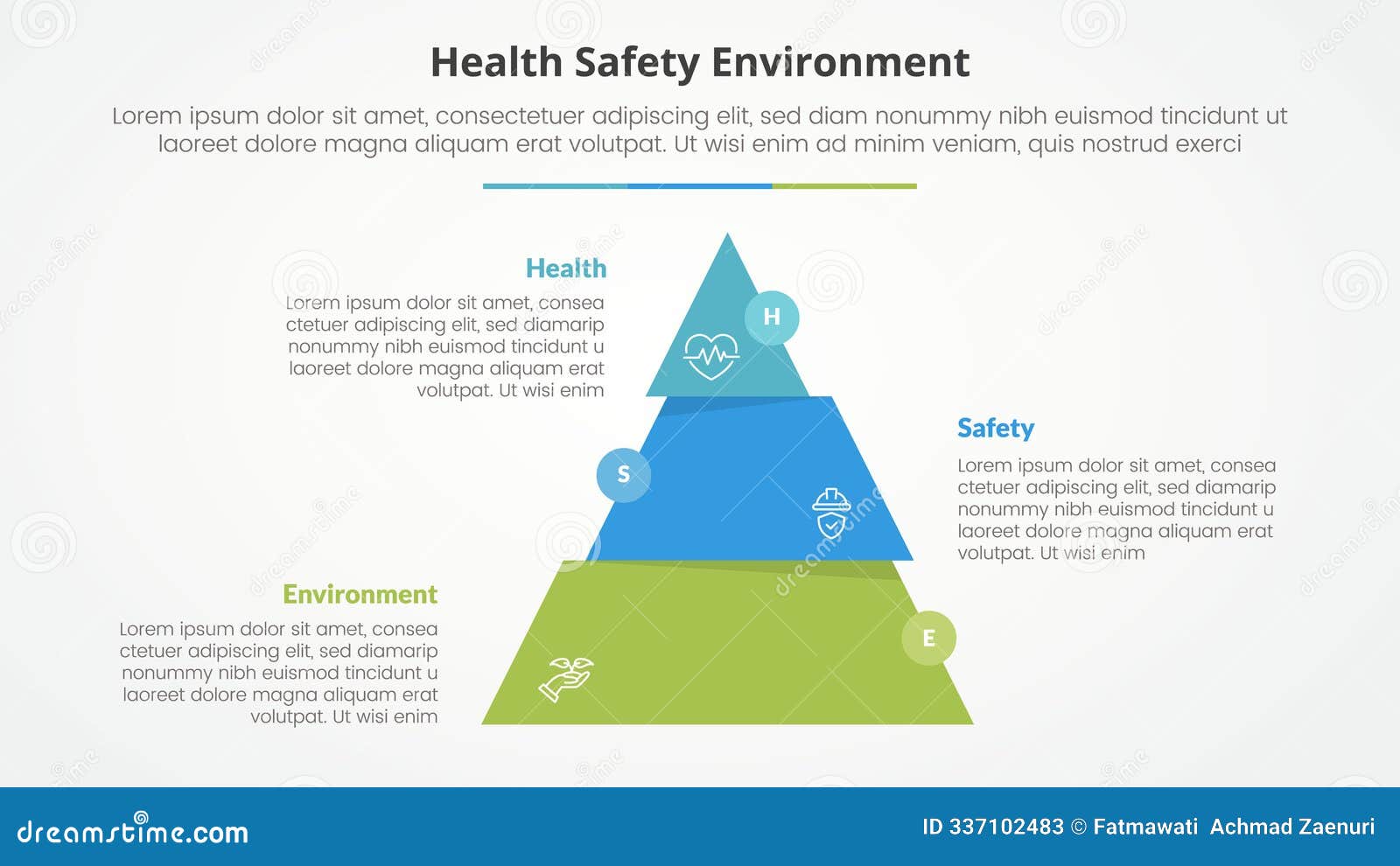 HSE Infographic Concept for Slide Presentation with Pyramid Slice ...