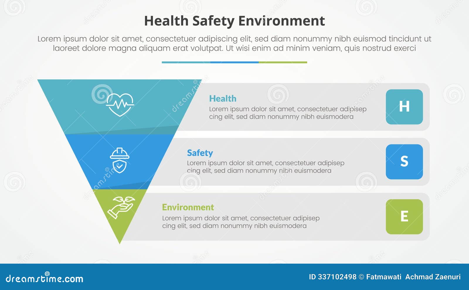 HSE Infographic Concept for Slide Presentation with Reverse Pyramid and ...