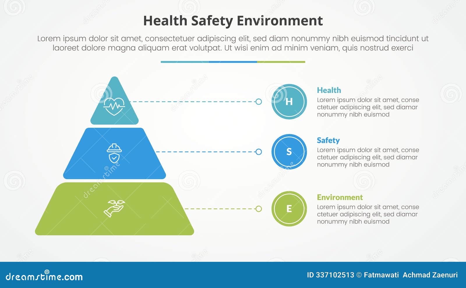 HSE Infographic Concept for Slide Presentation with Round Pyramid and ...